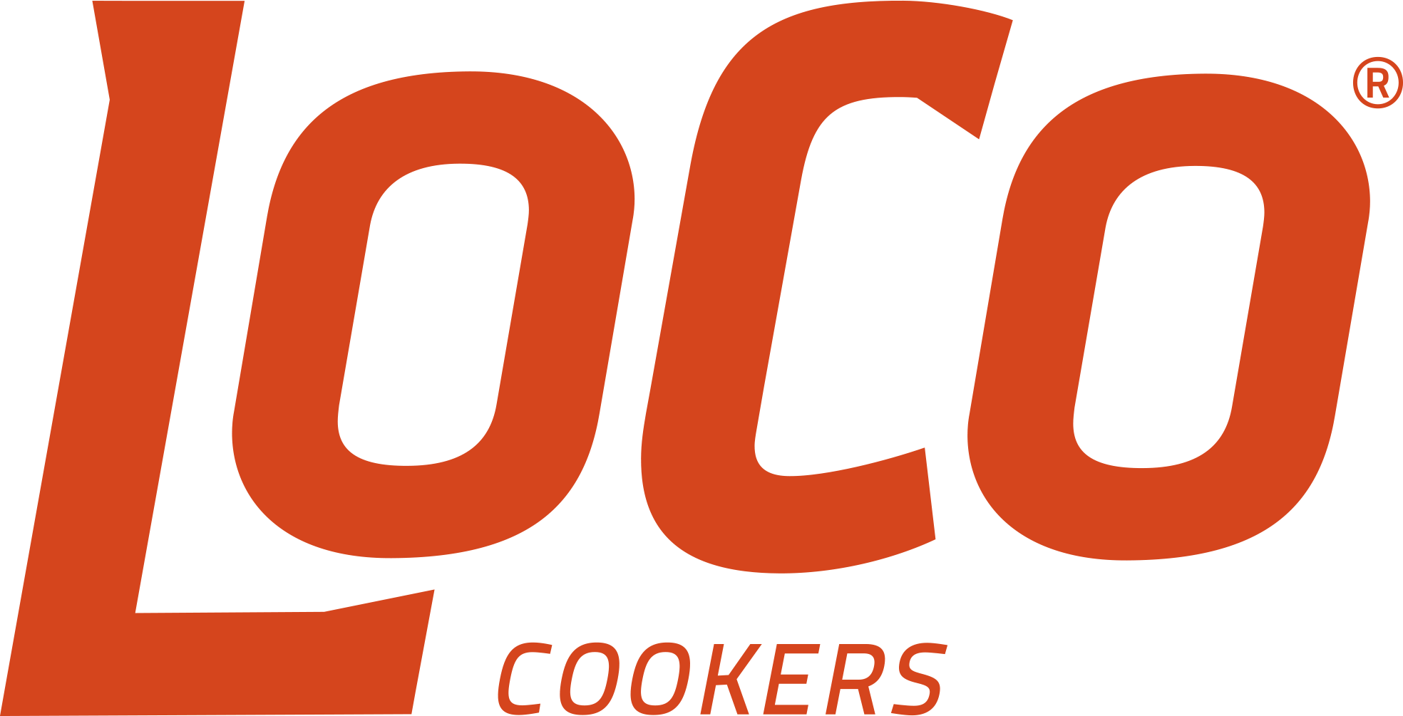 LoCo Cookers SureSpark Turkey Fryer | Cabela's
