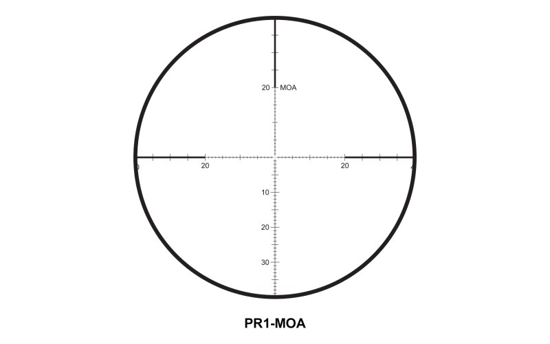 leupold reticles chart