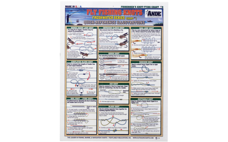 fishing knots chart