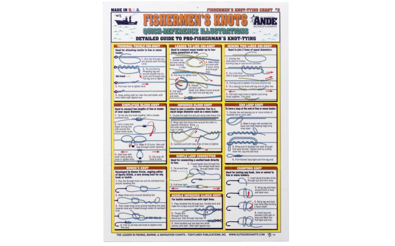 fishing knots chart