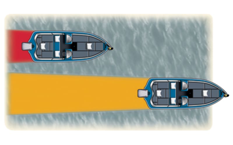 maximum trolling motor