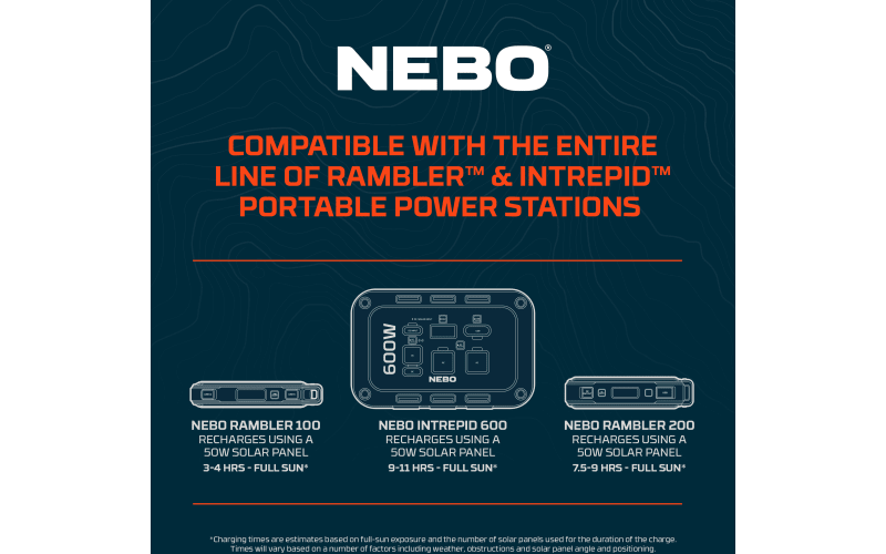 mont nebo postal code
