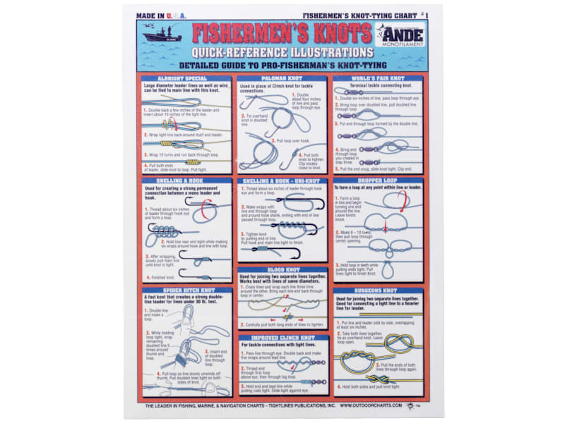 clinch knot tutorial