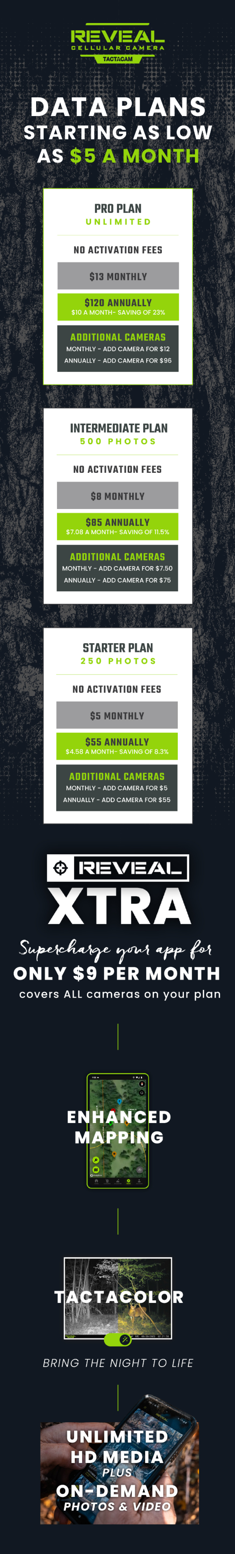 Tactacam - Reveal | Defend